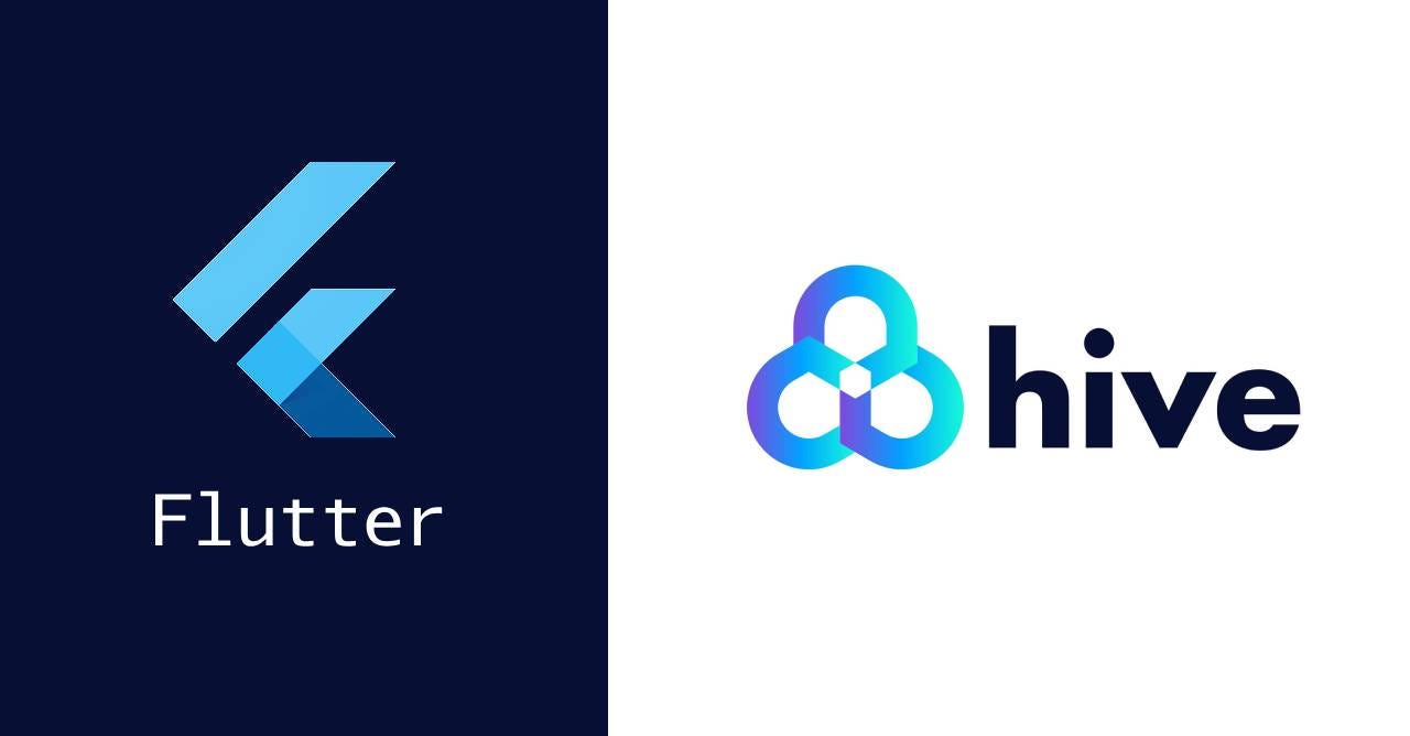 Mastering Networking In Flutter Mobile App Development With Dio By Maharaja Kumar V Medium