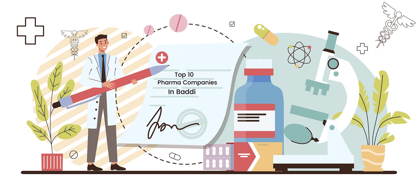 Top 10 Cosmetic Manufacturing Companies In India | by Pharma Gali | Medium