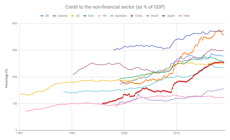 Pecunia Nervus Belli (money is the soul of war) | by Scott Weatherill ...