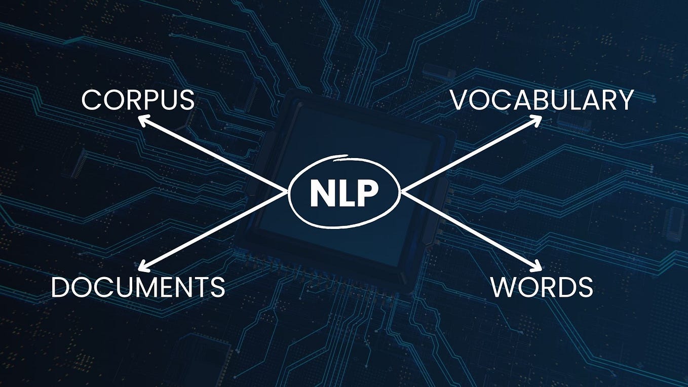 Natural Language Processing. This post provides a brief overview of ...