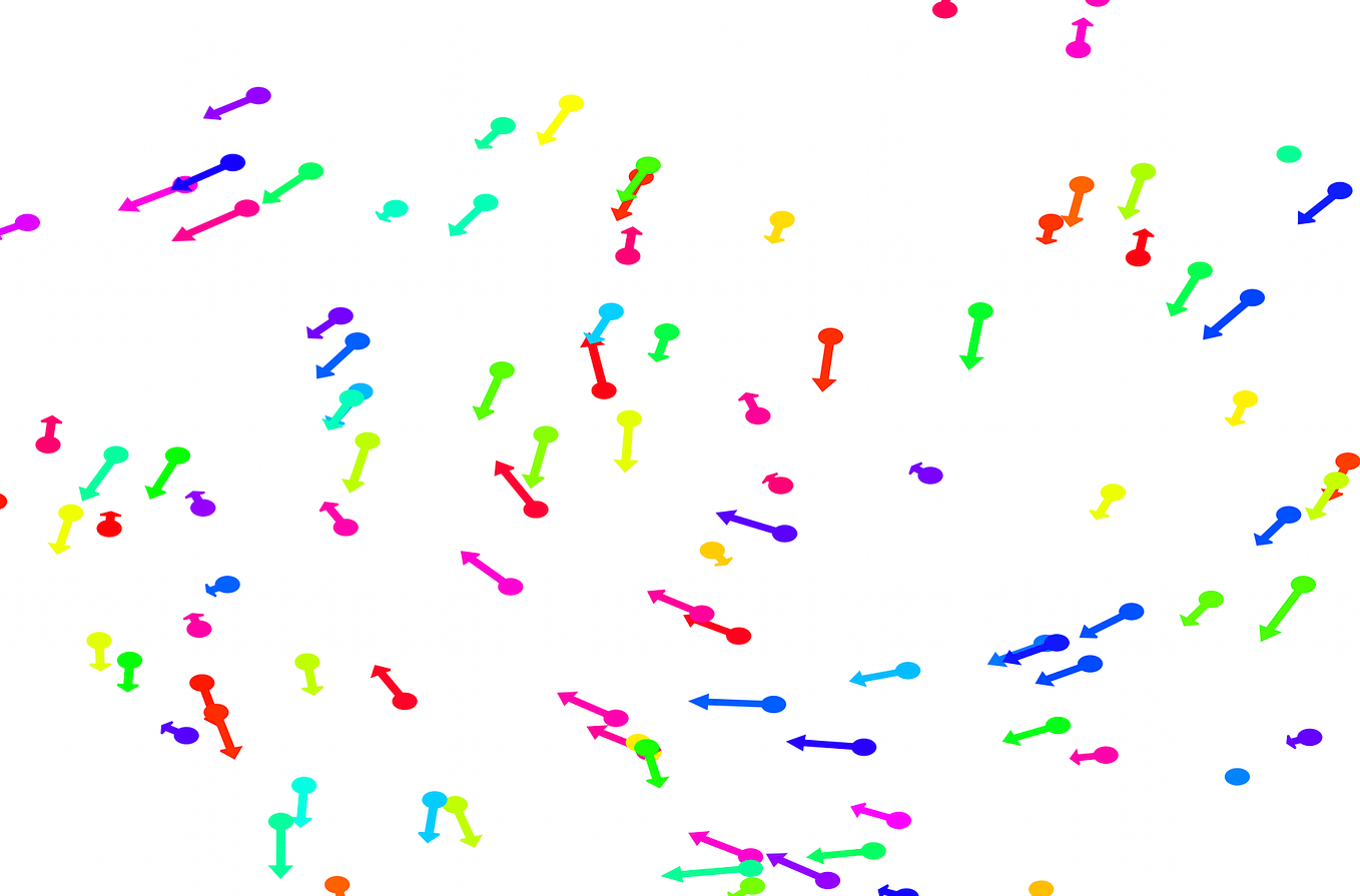 Visualizing Complex-Valued Functions in Python and Mathematica | by Dani Lisle | Towards Data ...