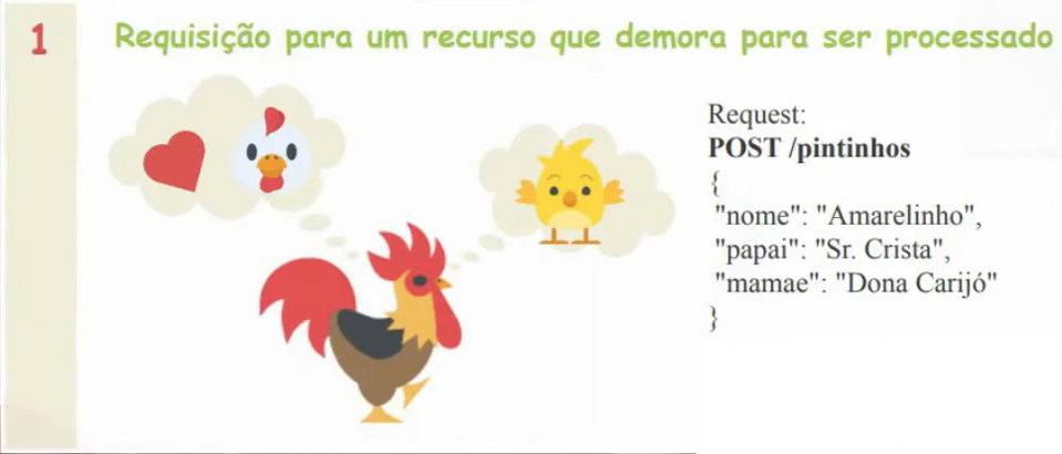 Box Models (Modelos de Caixa). HTML e CSS | by Danilo Andrade Silva ...