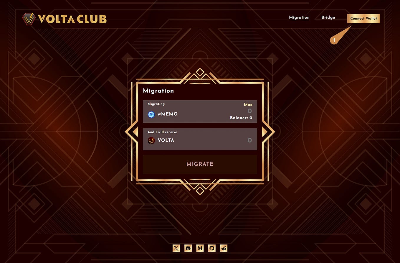 Volta Club Expands. We are pleased to announce Volta Club’s… | by Volta Club DAO | Volta Club ...