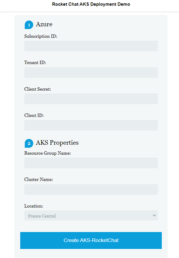 Python Web App — Kubernetes Deployment with Helm Chart | by Arda Baran ...