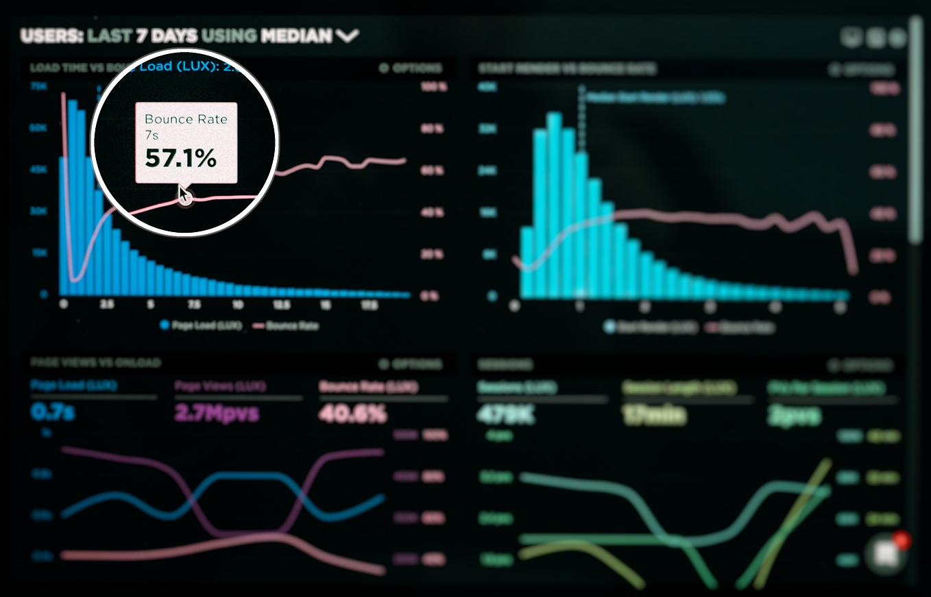 PyQt & Relational Databases — Data Format | Towards Data Science ...