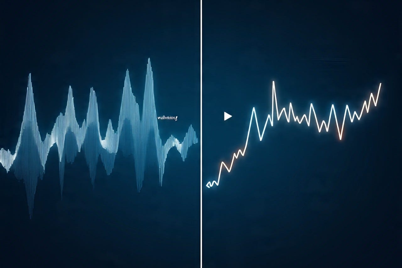 Forecasting 101 — A Beginners Guide Into Time Series Forecasting In R
