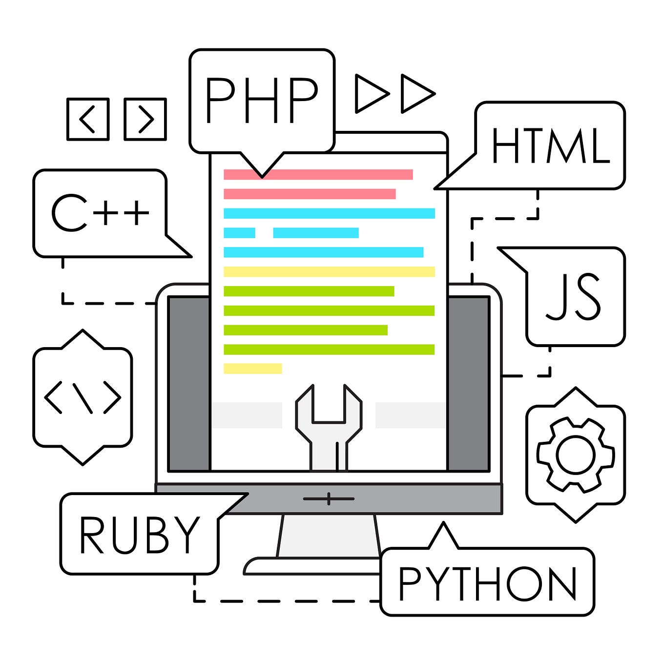 Using Handlebars With Nodejs Handlebars Is A Simple Templating By Josue Yenga Analytics