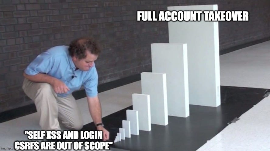 Stored Xss Via Svg File Upload This Report Will Be Exploring A By Ls Medium