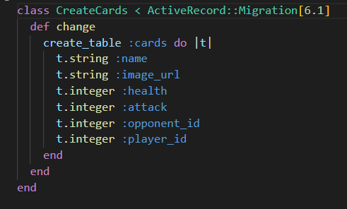 Rails Object Visualization in The Console | by Garret Gallant | Medium