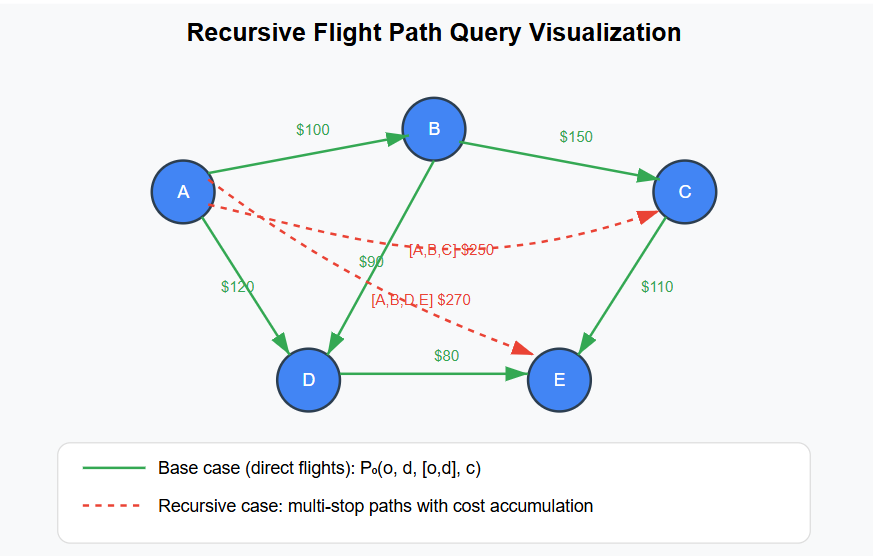 GPTBot: OpenAI’s Web Crawler. How to recognise the OpenAI GPTBot | by ...