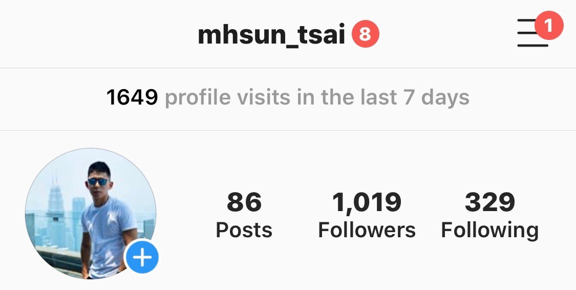 Build an infinite scroll table without scroll event listener | by MH Tsai | UX Collective
