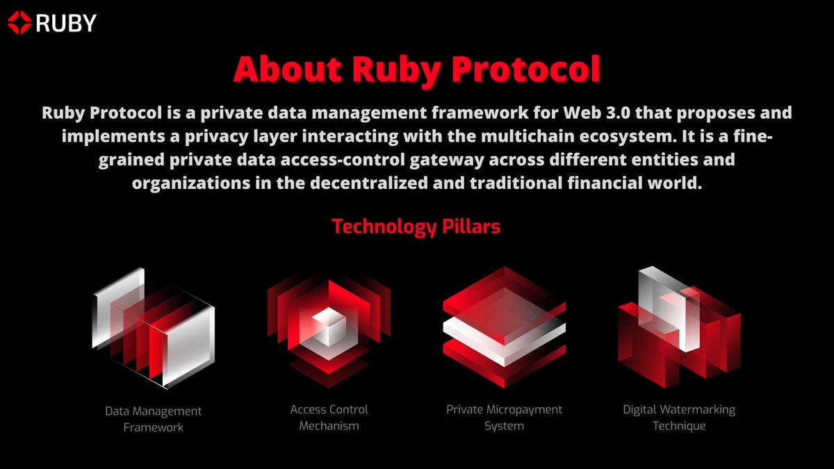 Why Is Data Encryption Important? Key Benefits | by MASTERCHIEF | Medium