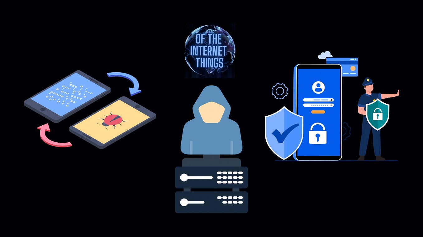 What is Computer Science?. Computer Science | by Of The Internet Things | Medium