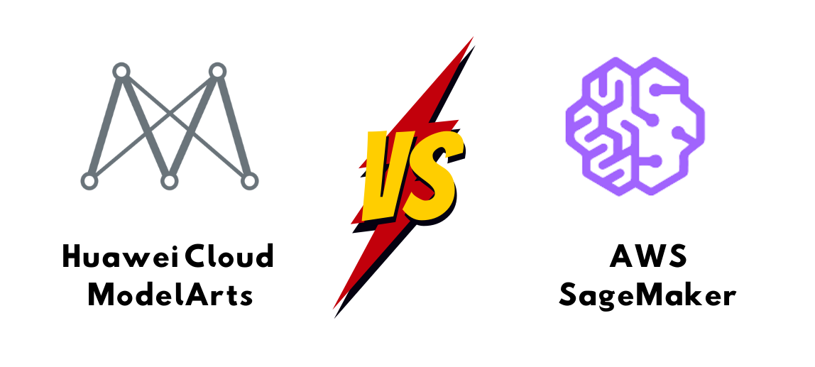 Top 20 AI Development Companies In Malaysia - 2023 | Mobile App Circular