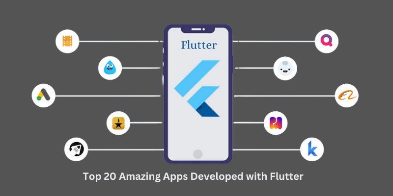 Top 10 Node JS Frameworks to Use in 2023 | by JPLoft Solutions | Medium