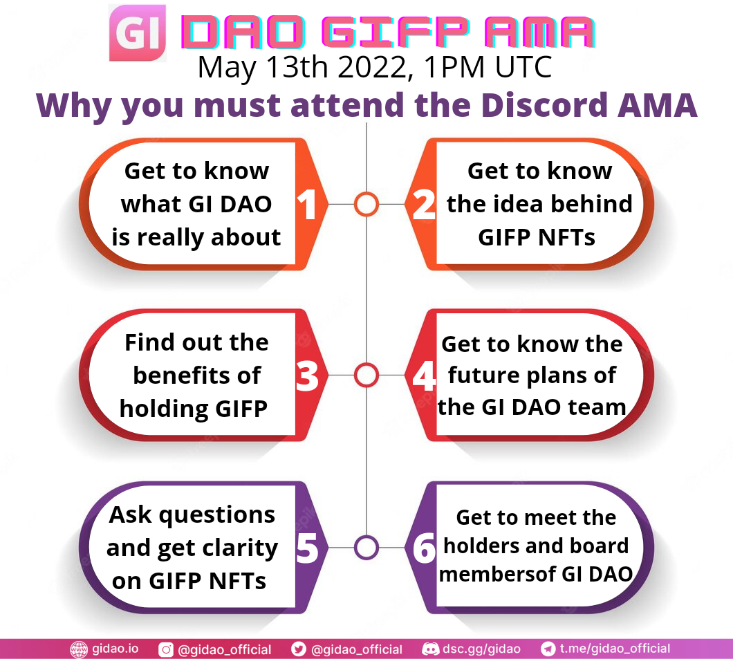 Did you know? GIDAO has announced its shilling contest on their Discord ...