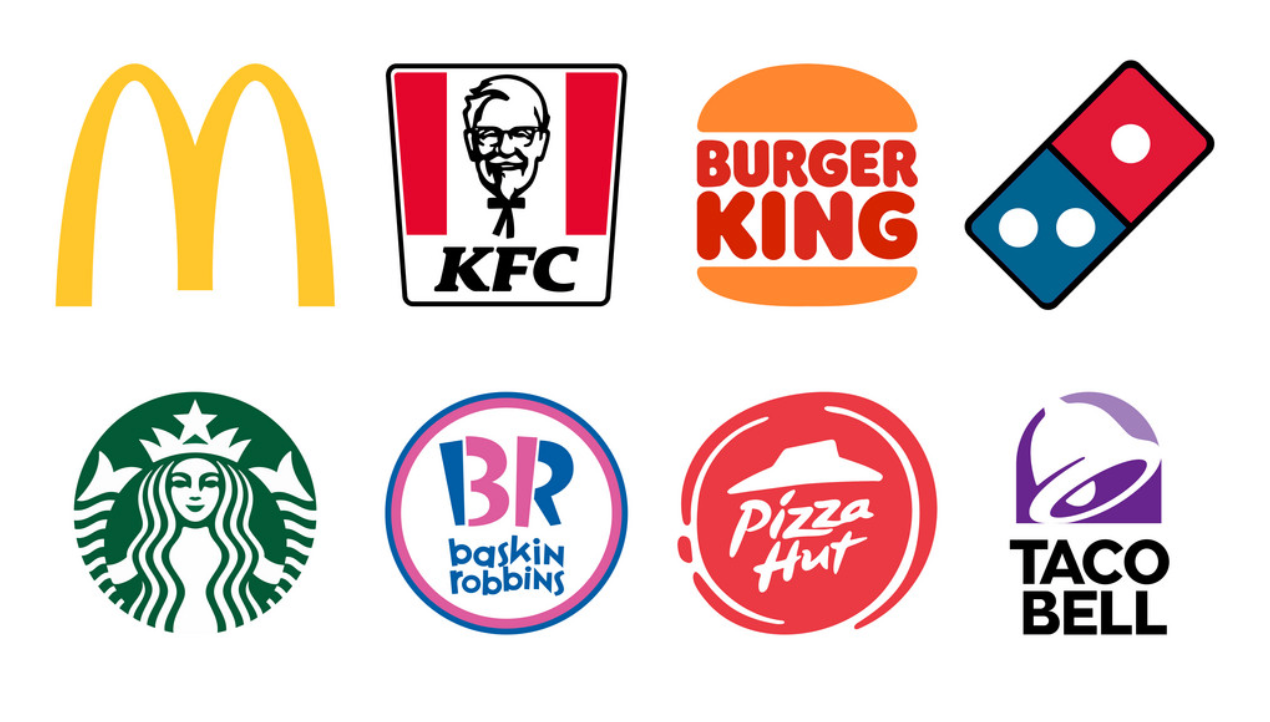 Food Brand Logos Quiz food-brand-logos-quiz
