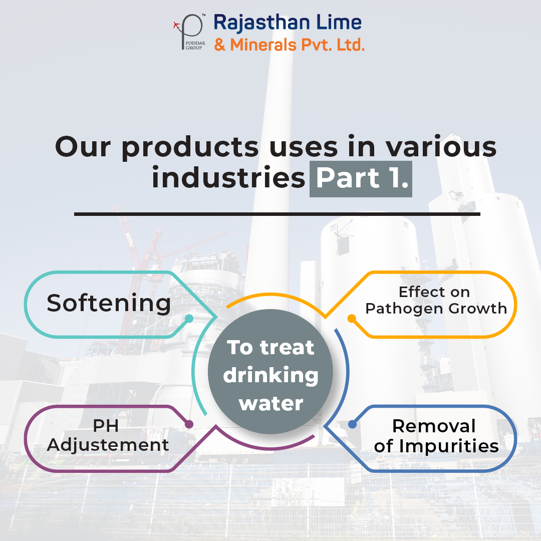 The Economic Impact of the Hydrated Lime Industry | by Rajasthan Lime ...