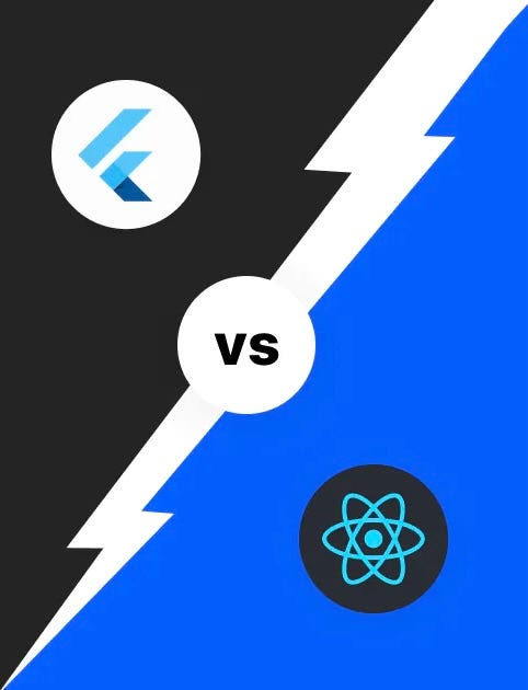 Top 11 Packages Every Flutter Developer Should Know in 2023 | by Shivam ...