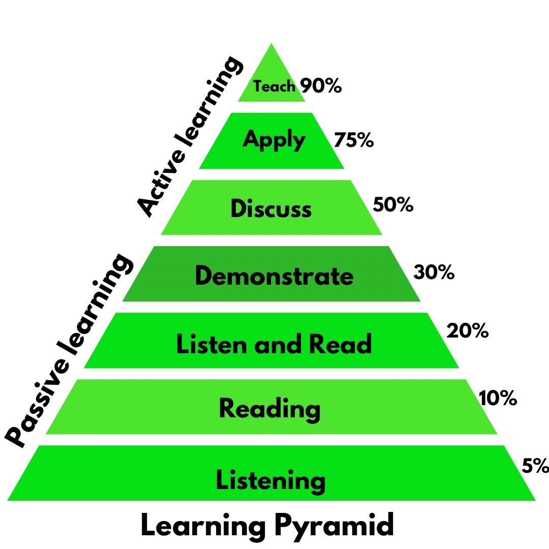 Remember 3 Things While Ascending | by Zahera Noor | Read or Die! | May ...