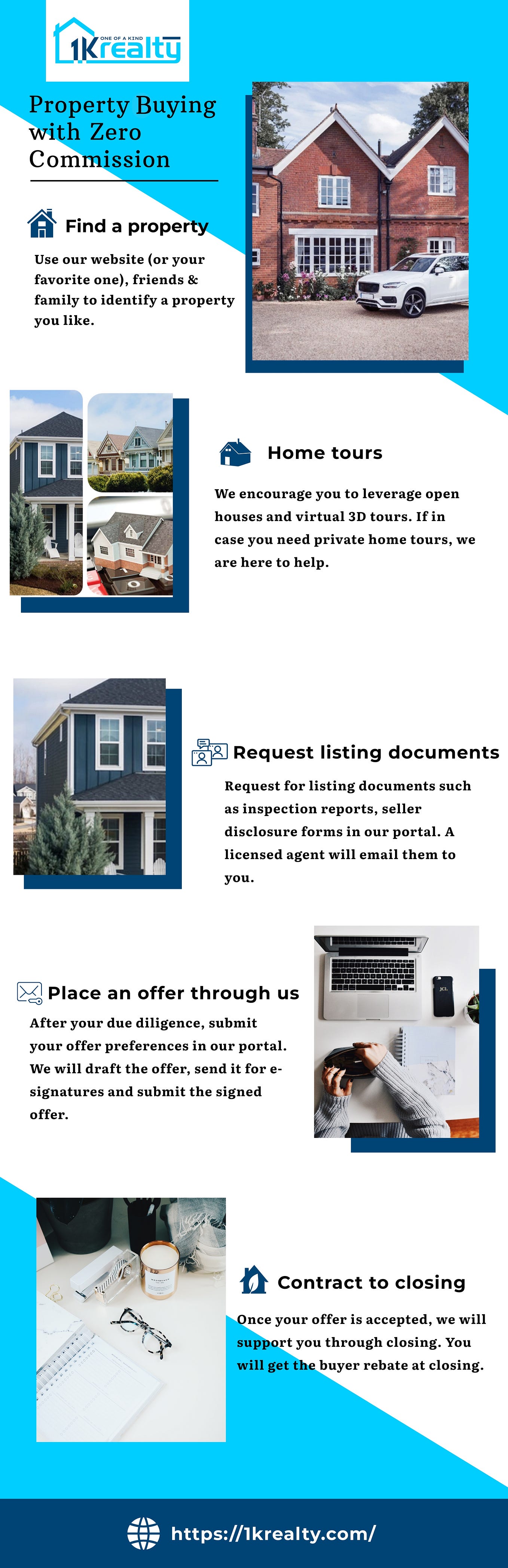 Property Buying with Zero Commission Realtor | 1K Realty | by 1K Realty ...