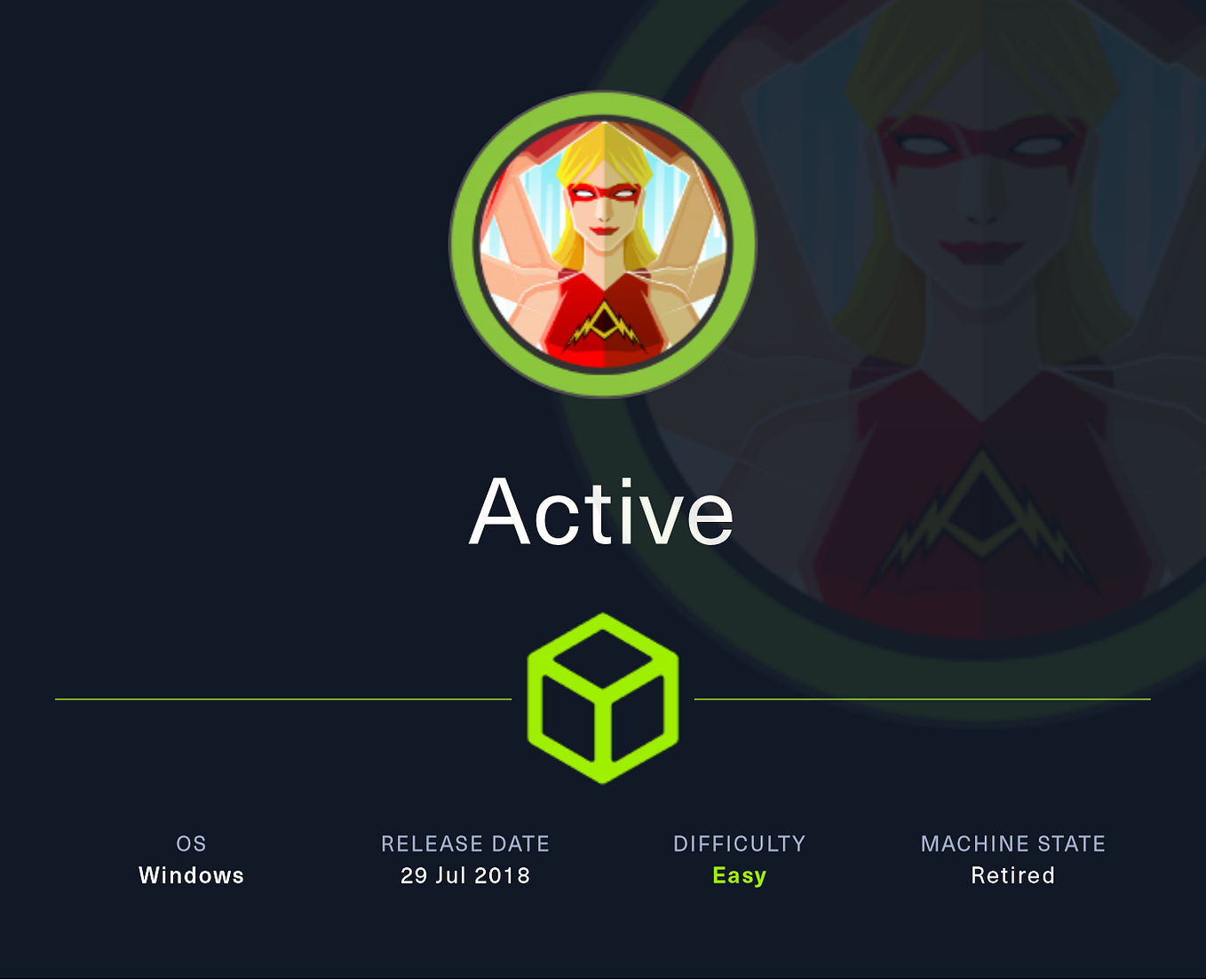 HackTheBox Write-up | Perfection. This box was presented at the Hack The… | by Fagu Ram | Medium