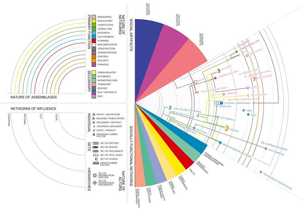 Four futures of human-computer interaction in the 2030s | by Julian ...