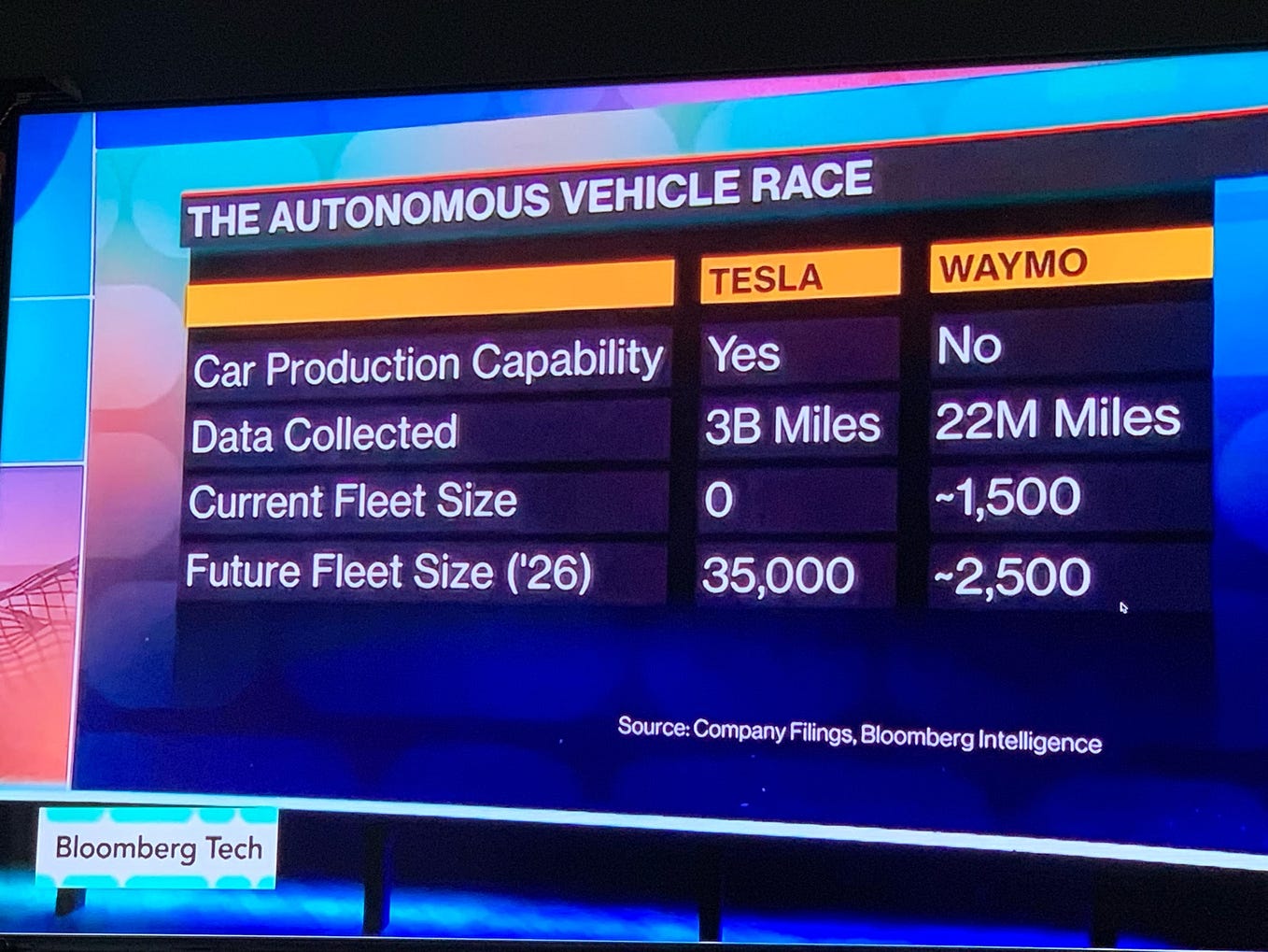 ML-E6: What exactly are PyTorch, PySpark, Keras, TensorFlow ...