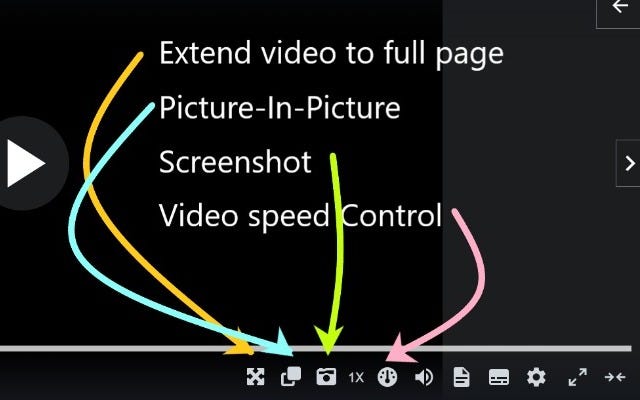 Javascript中undefined和null的差異 - Harry Xie - Medium