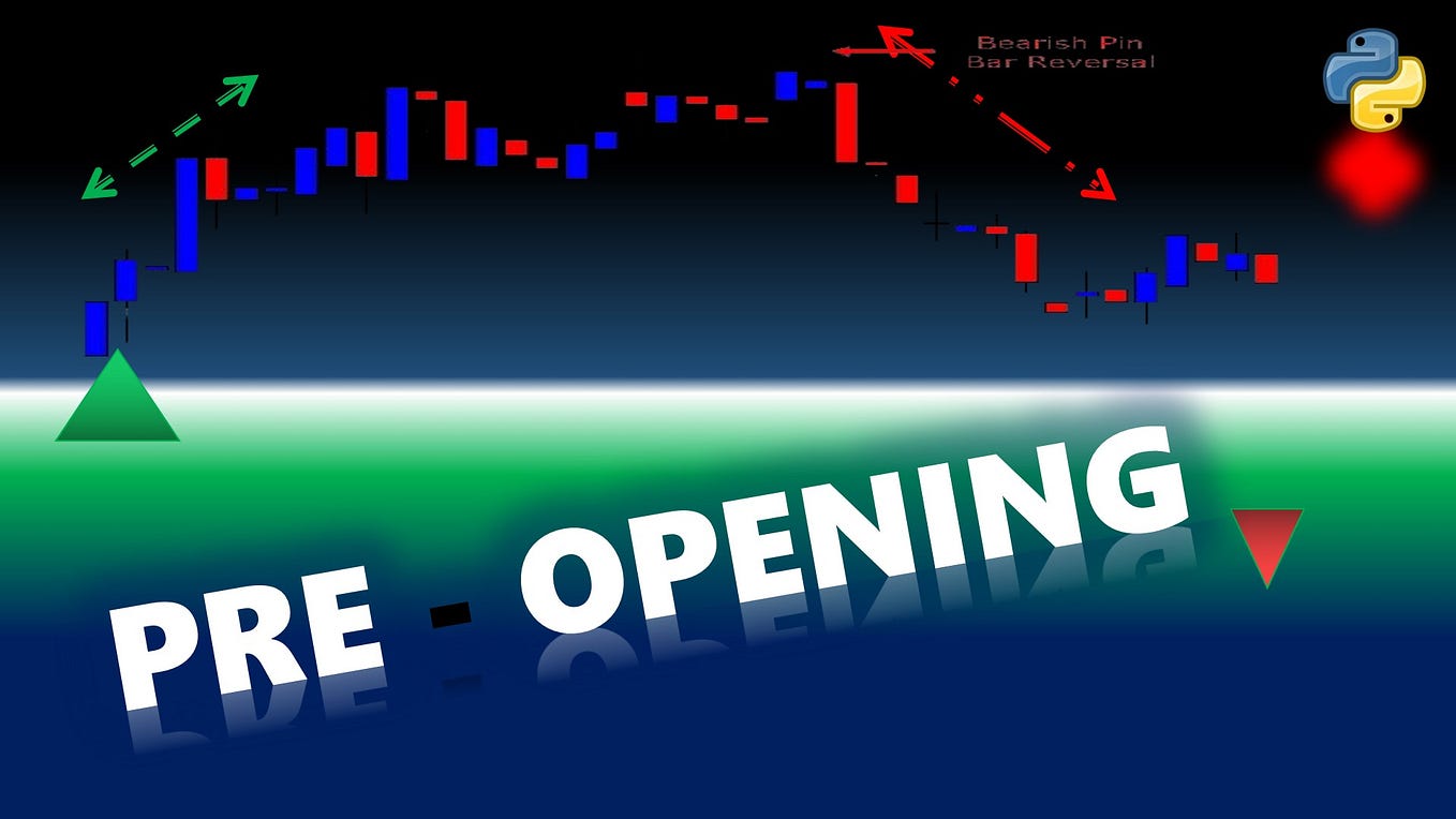 Beyond the Basics: A Deep Dive into Stock Analysis with Python | by ...