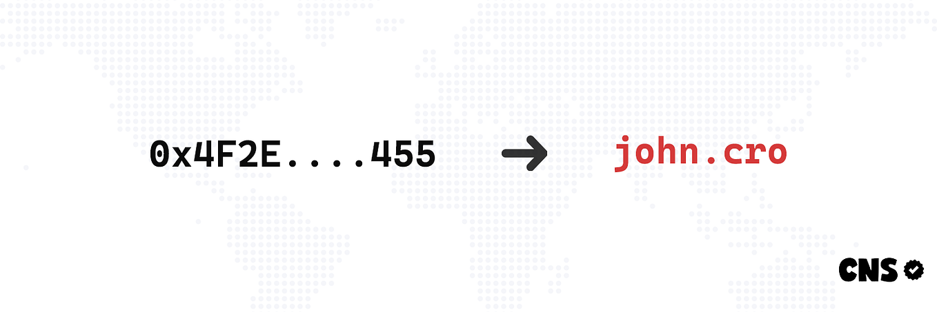 CNS: Crypto transfers using .cro names are now live! | by Cronos Name ...
