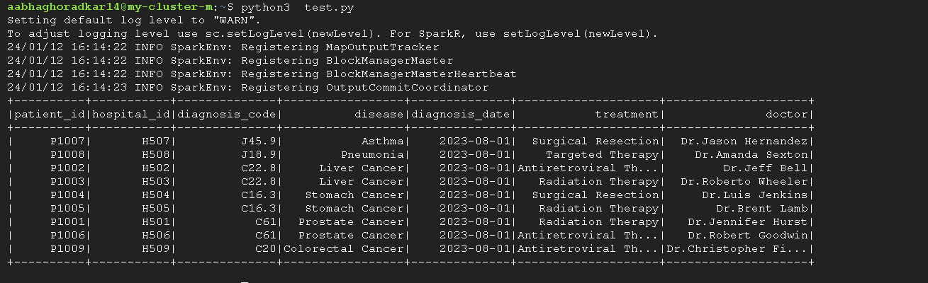 Graph Modeling in PySpark using GraphFrames: Part 2 | by shorya sharma | Dev Genius