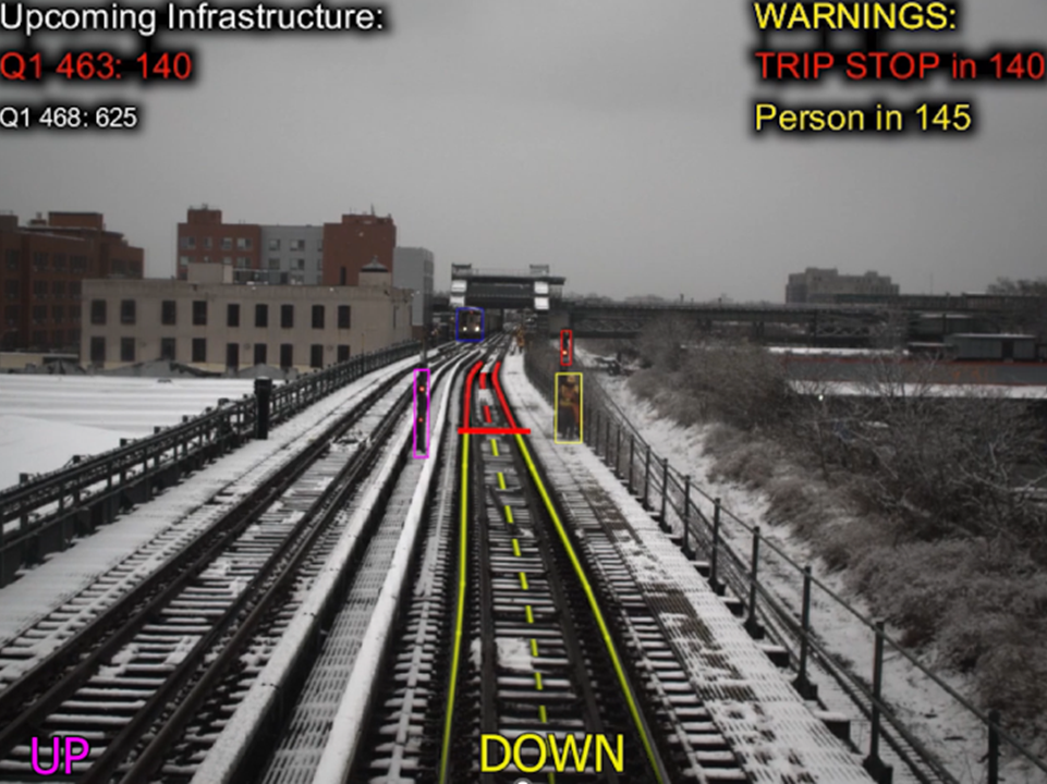Redesigning Transit at Scale — How Remix Helped the MTA Bring Better ...
