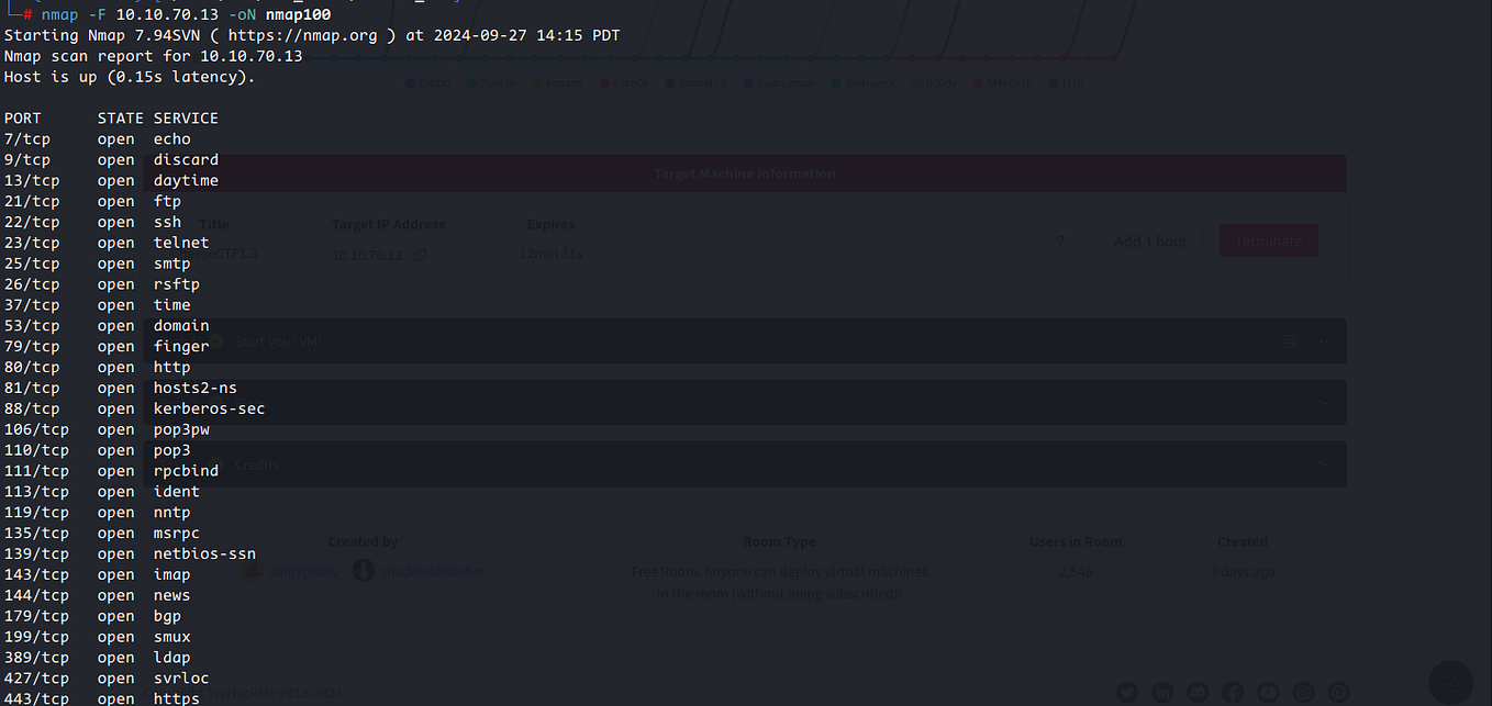 TryHackMe — Wgel CTF Walkthrough. This box is beginner friendly, you ... TryHackMe — Wgel CTF Walkthrough. This box is beginner friendly, you ...
