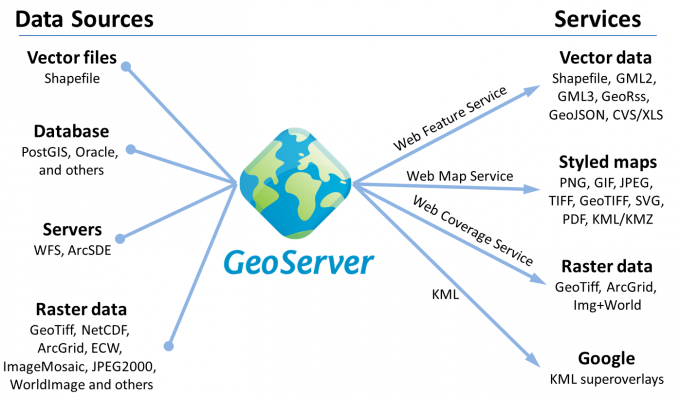 Constructing Hexagon Maps with H3 and Plotly: A Comprehensive Tutorial | by Amanda Iglesias ...