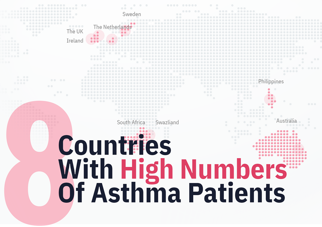 8 Countries with High Numbers of Asthma Patients | by Geeta Bajaj | Medium