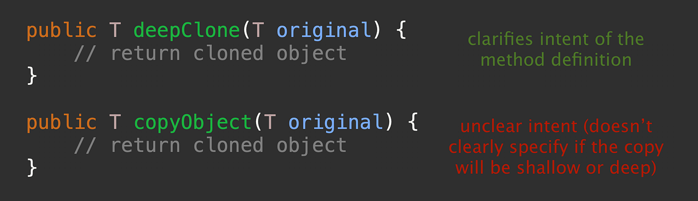 🧼 Writing Clean Code in Java: Best Practices With Real Examples | by ...
