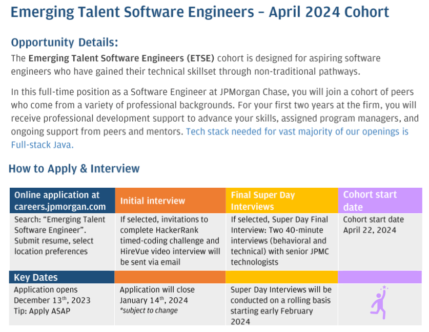 How to Create a Simple Like Button with JavaScript | by Shraddha Rao | JavaScript in Plain English