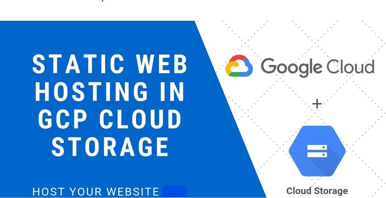 How TO Become A“Google Cloud Ready Facilitator” | by Abhishek Kumar | Medium