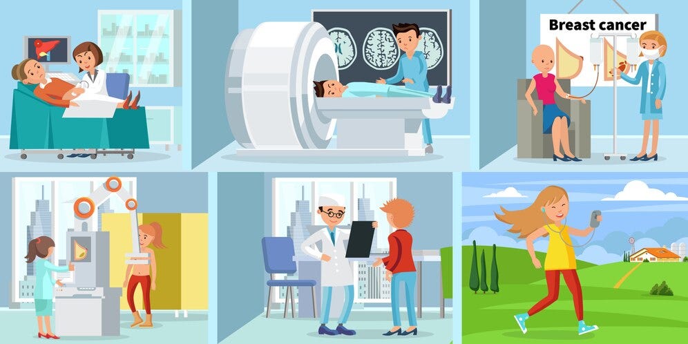 Srivastava MRI and Imaging Centre: Your Premier Destination for the ...