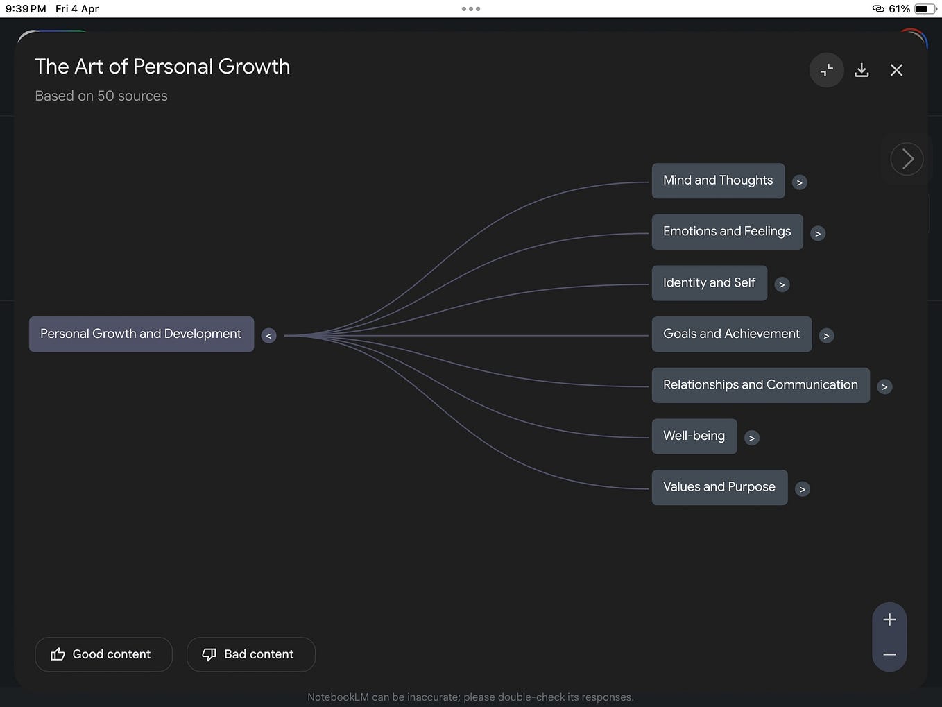 Visualize Like a Pro: How to Use NotebookLM Mind Maps for Smarter AI Resear | The AI Entrepreneurs