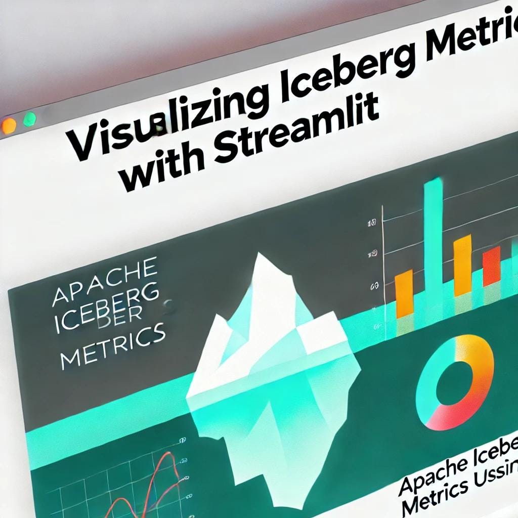 Implement Apache Iceberg in Athena | by Alpesh Virani Data engineer at ...
