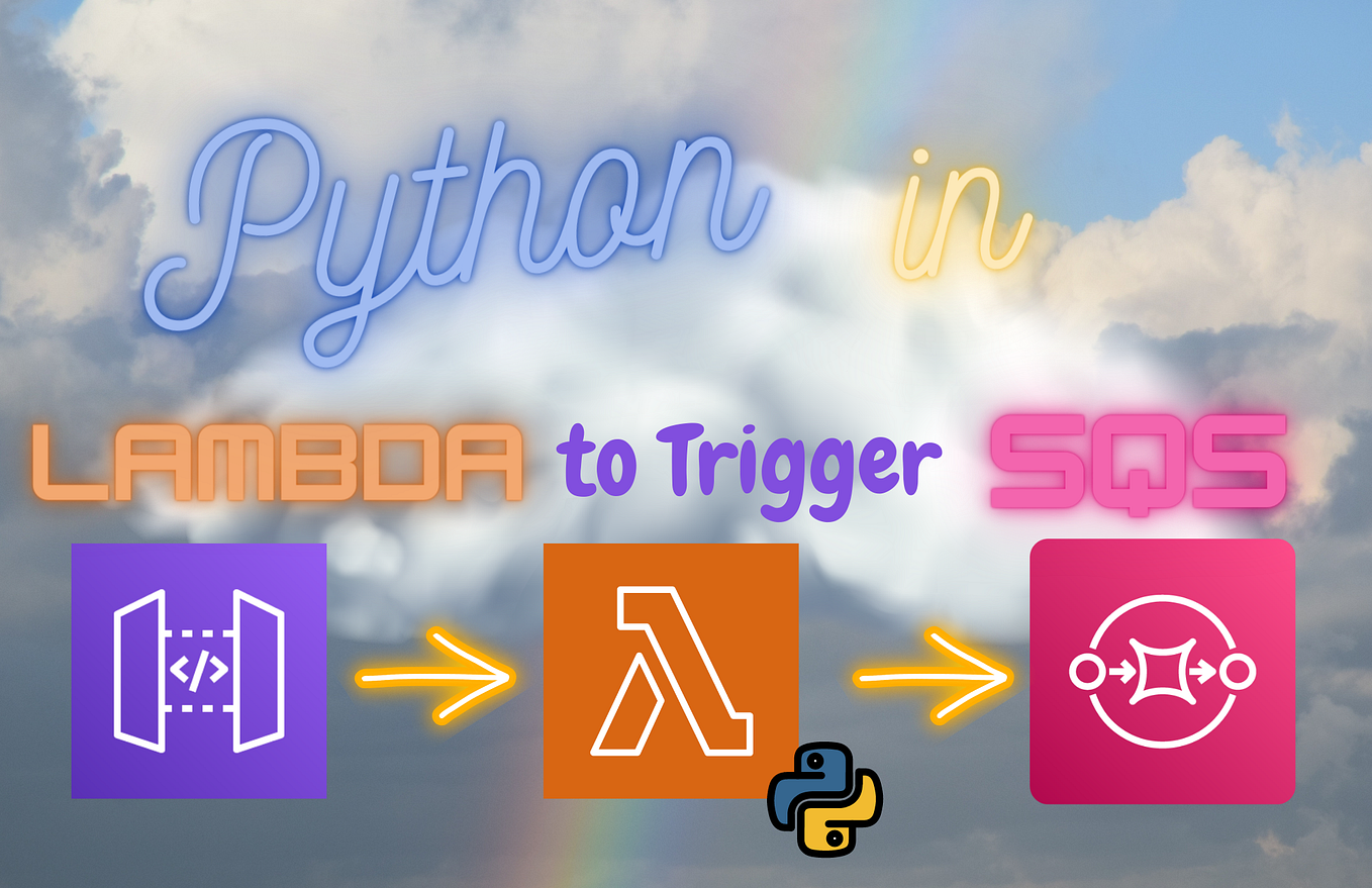 Creating AWS EC2 using Terraform Modules | by Sheniell Sinclair | Medium