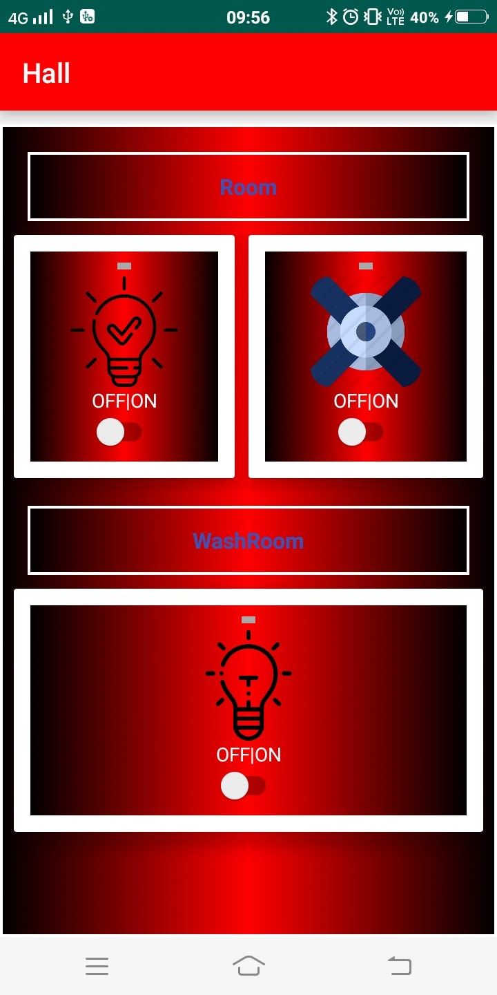 How To Call Rest Api Using Query Parameters And Load In Listview In Flutter By Daya Nithi 