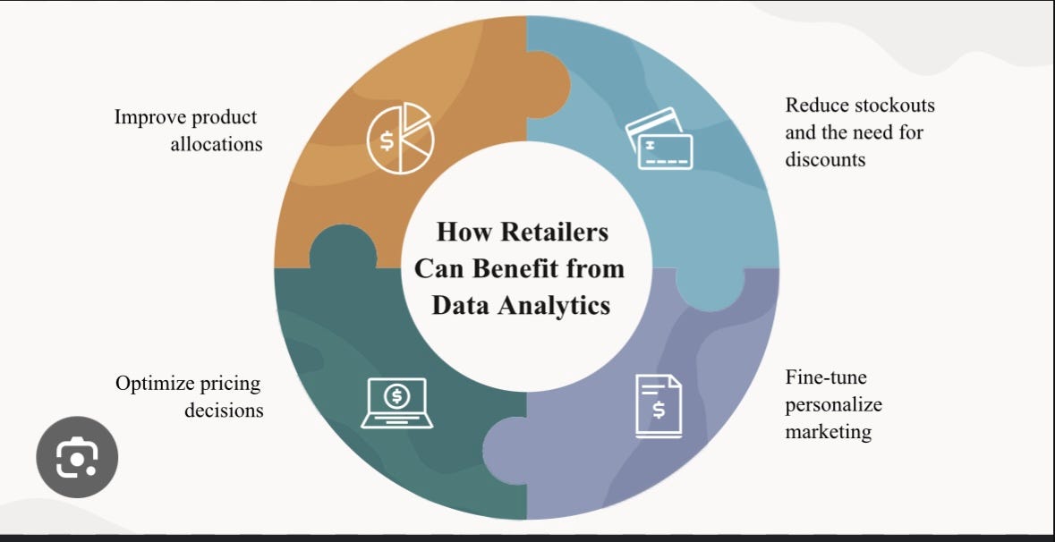 Predictive Healthcare Analytics: From Data Analysis to Interactive Dashboards — My First Project ...