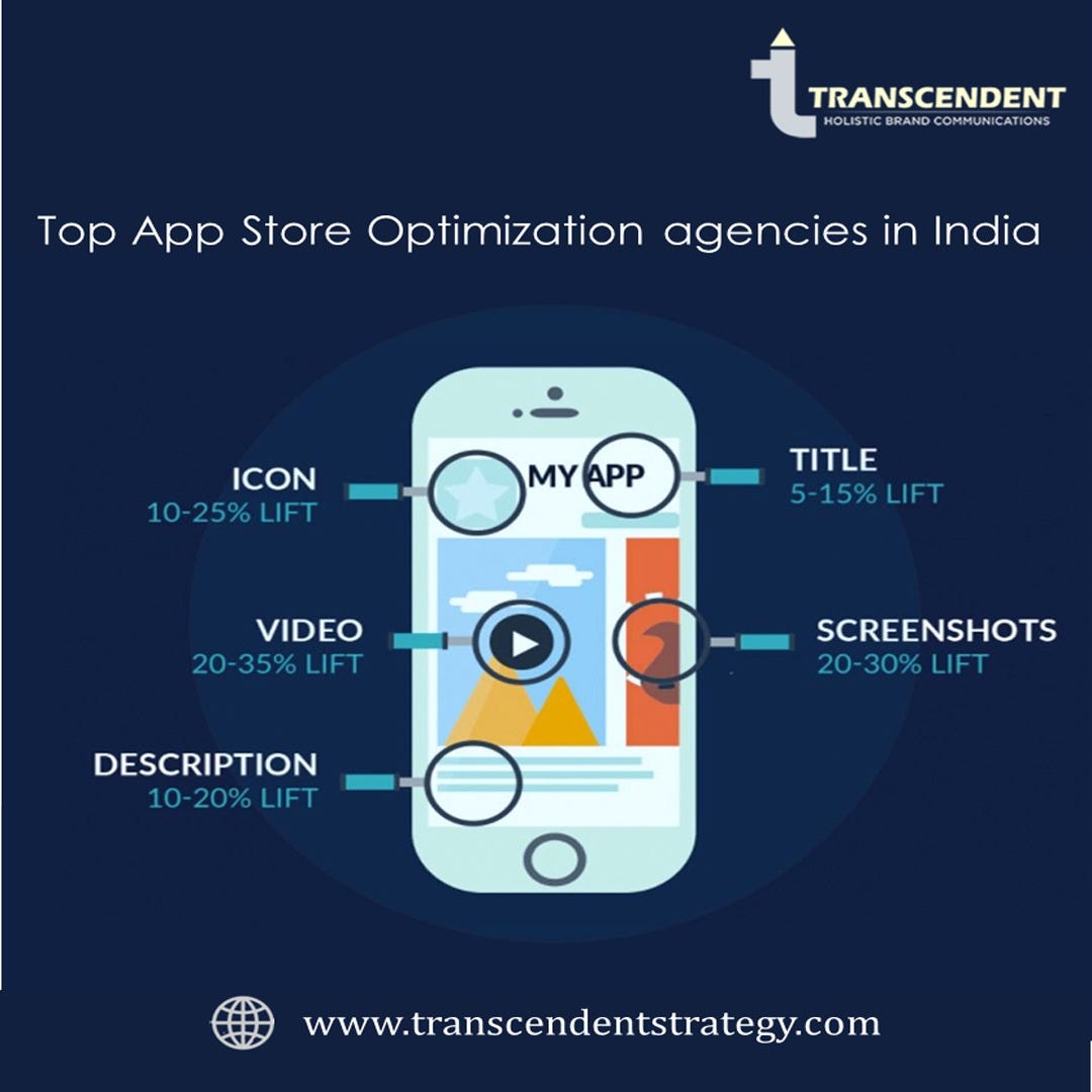 Top App Store Optimization agencies in India | by TranscendentStrategy | Medium