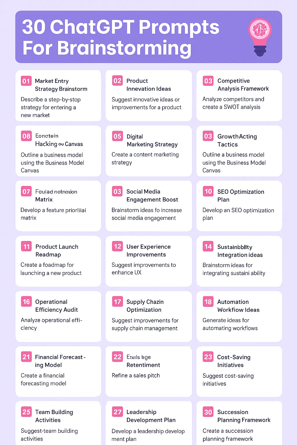 N8N Cheat Sheet: Master Workflow Automation with Shortcuts, Nodes, and ...