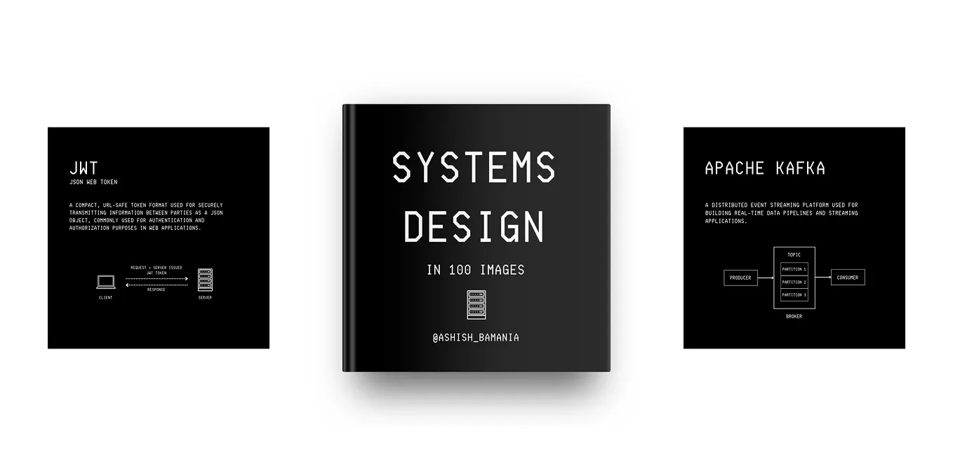 Scala Collections Maps Tutorial : A Complete Guide | by shubham mishra | Towards Dev