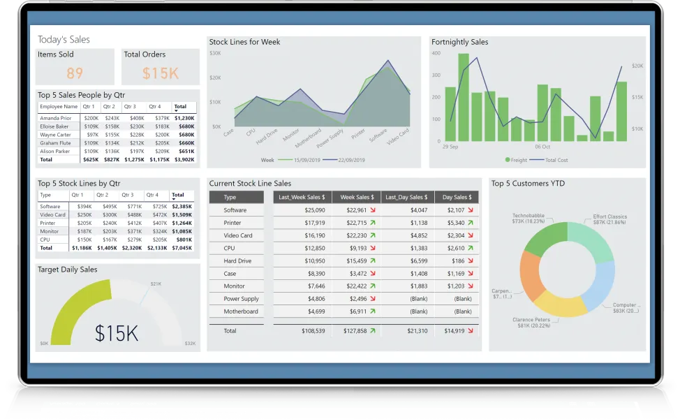 Shiny: The Way to Create an Interactive Dashboard in R | by Daniel ...