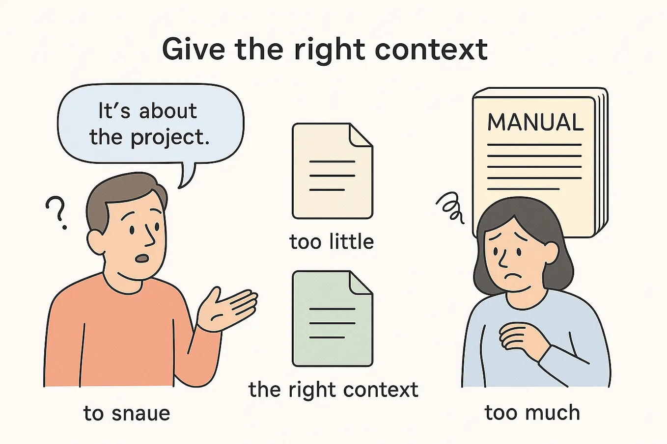 How to choose the right LLM Evaluation Metrics for your LLM App? | by Vivedha Elango | Level Up ...